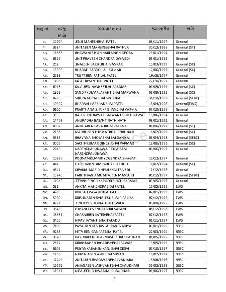 Who are selected in Staff Nurse vacancy in AMC -Ahmedabad Municipal ...