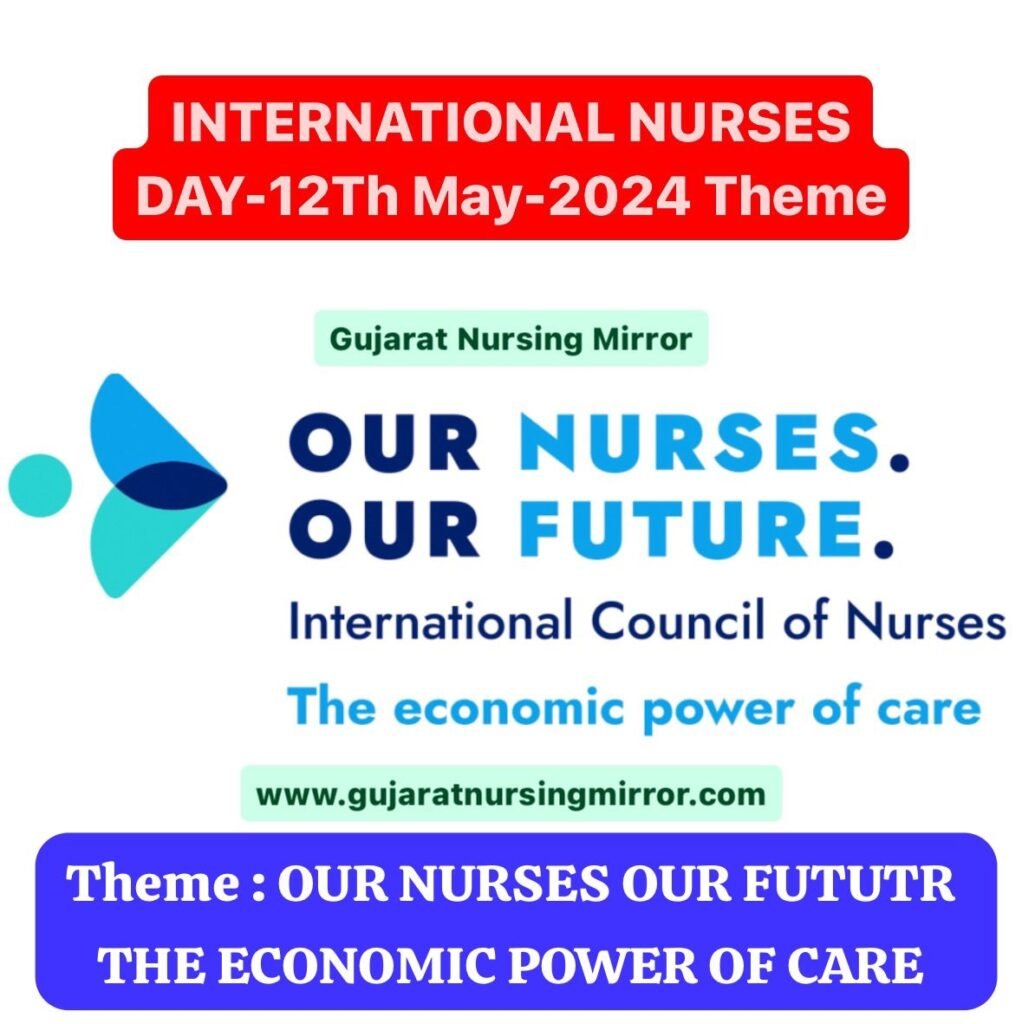 Happy International Nurses Day -2024